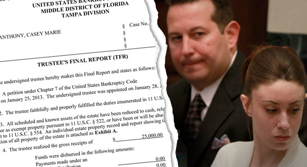 Casey Anthony Uses Bankruptcy To Stiff Her Lawyer Jose Baez For Almost ...
