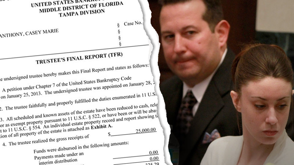 Casey Anthony Uses Bankruptcy To Stiff Her Lawyer Jose Baez For Almost ...