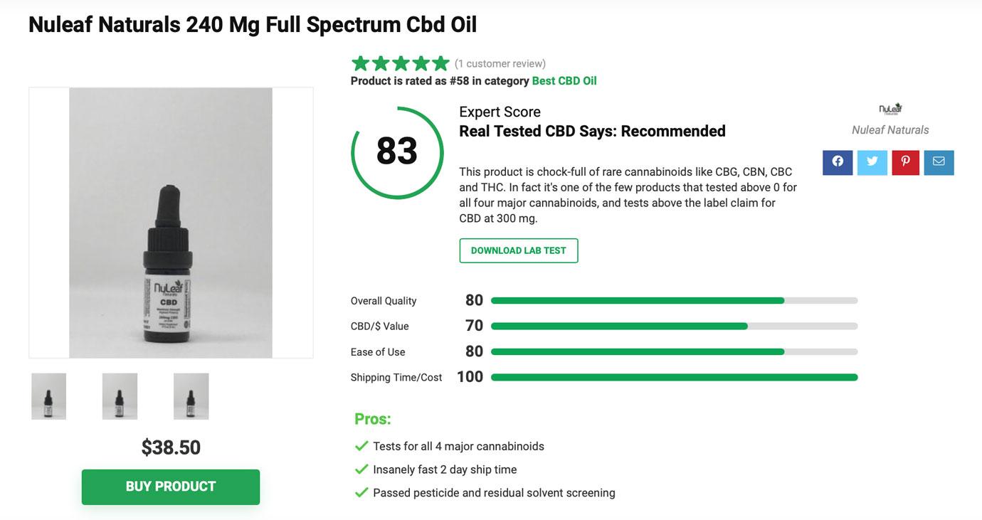 Is ‘NuLeaf Naturals’ CBD Legit? – A Real Tested CBD Brand Spotlight Review