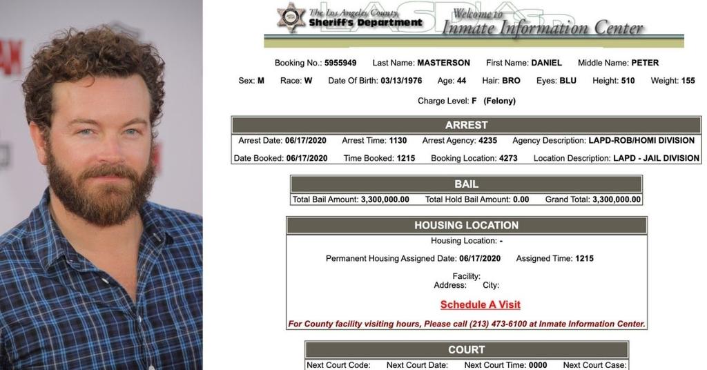 Danny Masterson Shut Down In Third Attempt To Dismiss Accuser's Case