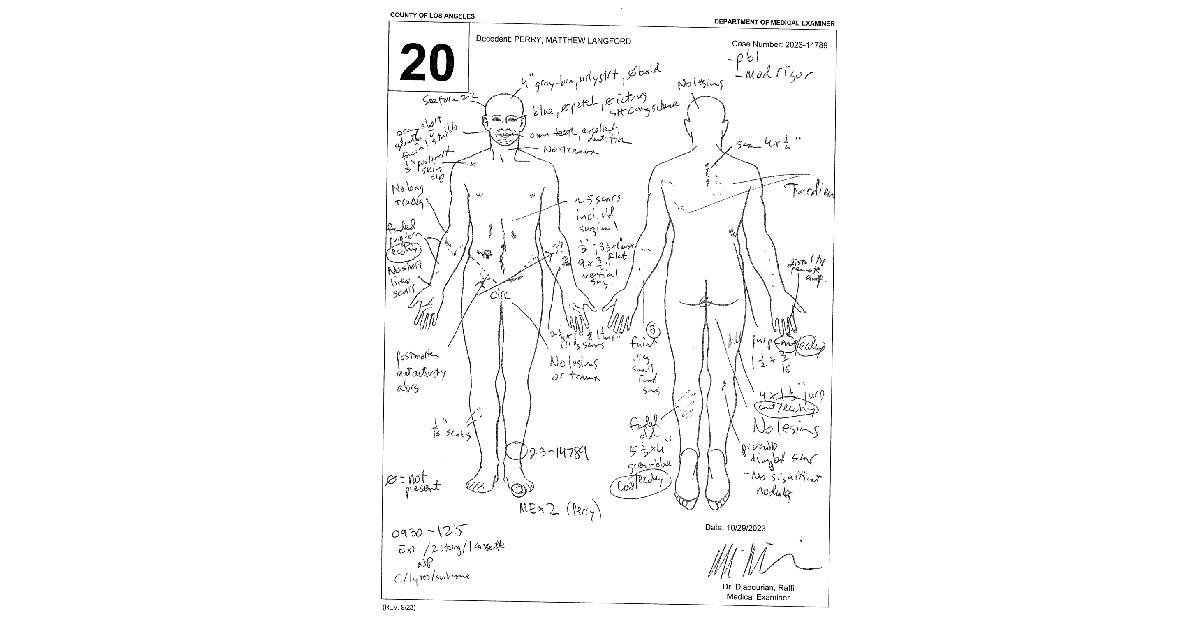 EXCLUSIVE: Matthew Perry's Full, Uncensored Autopsy Results Revealed