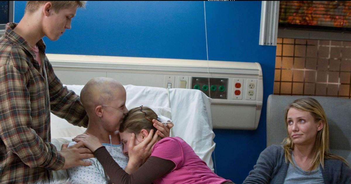 Cameron Diaz's Co-Star Evan Ellingson Dead at 35, 'My Sister's Keeper ...