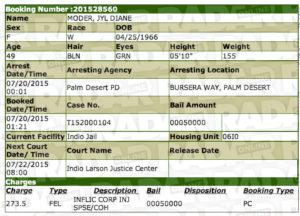 Family Shame! Julia Roberts' Sister-In-Law Arrested After Bar Fight ...