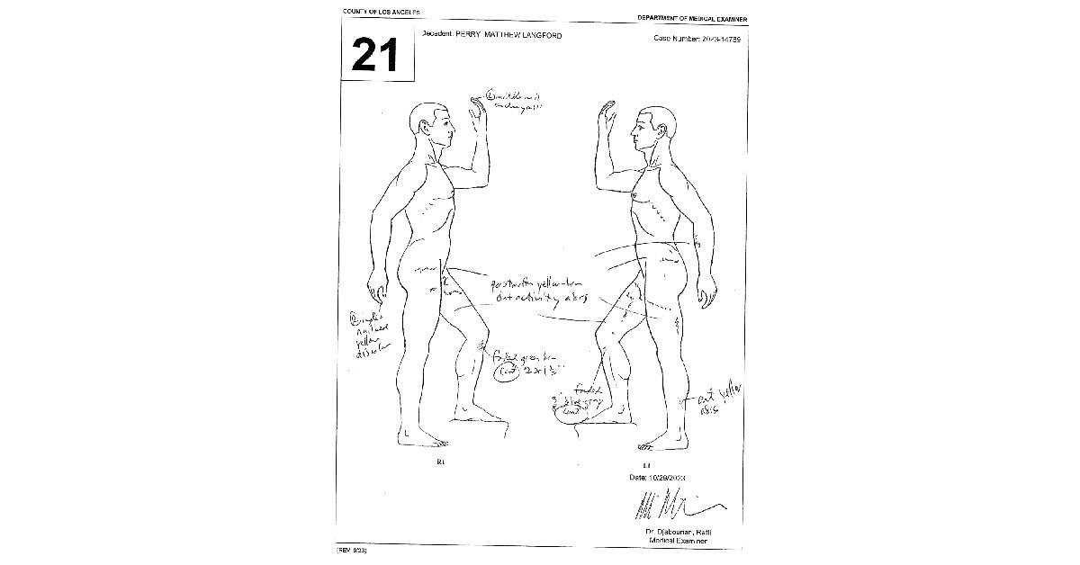EXCLUSIVE: Matthew Perry's Full, Uncensored Autopsy Results Revealed