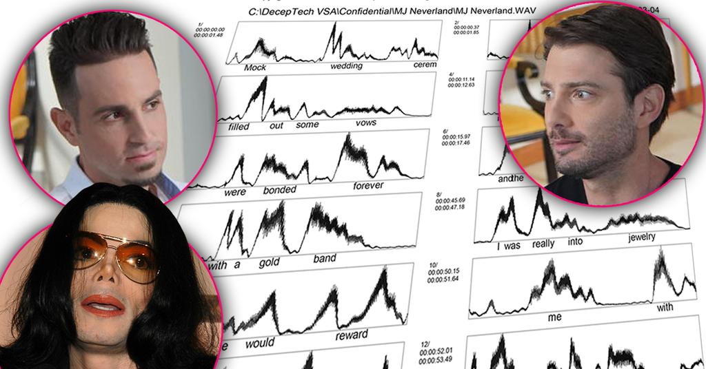 Michael Jackson Sex Abuse Accusers Undergo Lie Detector Test