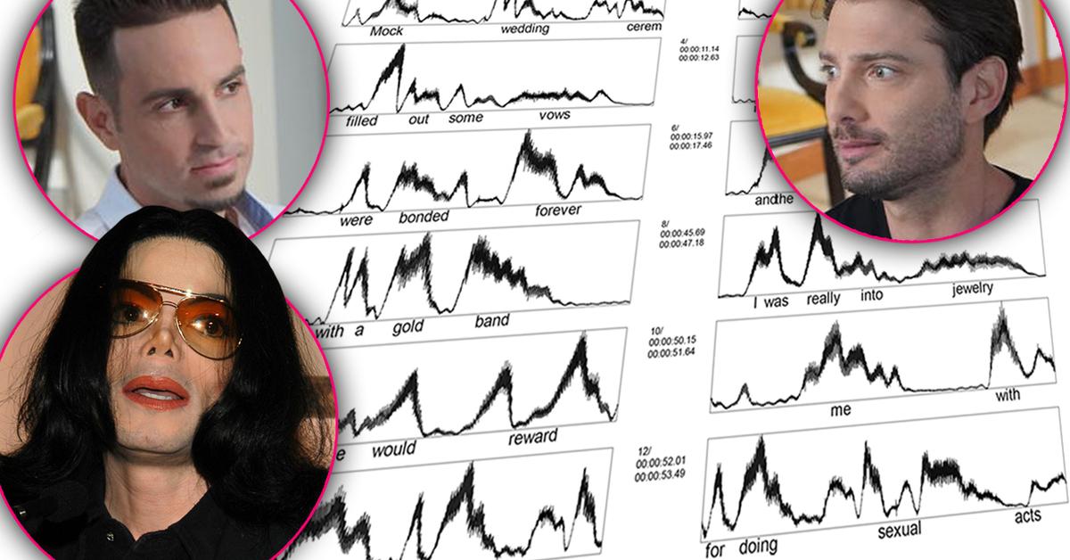 Michael Jackson Sex Abuse Accusers Undergo Lie Detector Test