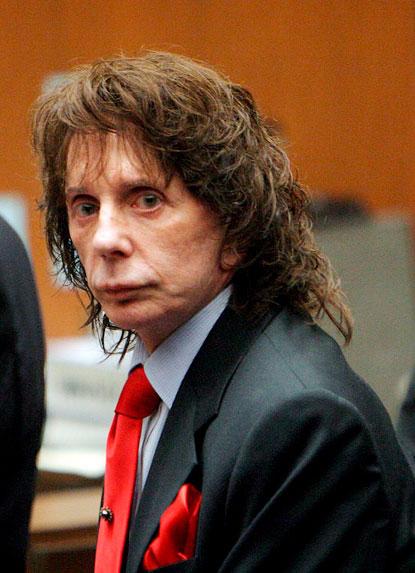 Celebs Involved in Murder