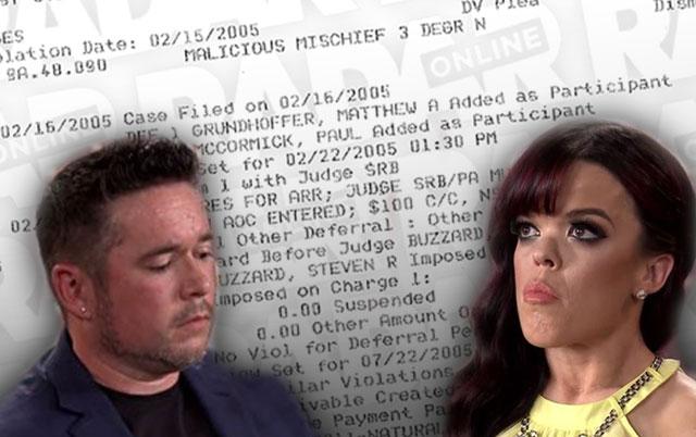 Even Shadier Past! 'Little Women' Villain Matt Grundhoffer Arrested For ...