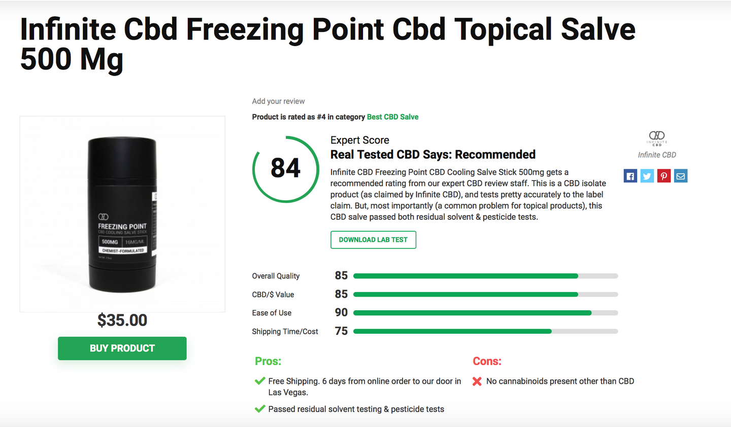 Taking advantage of CBD’s potentially therapeutic properties comes down ...