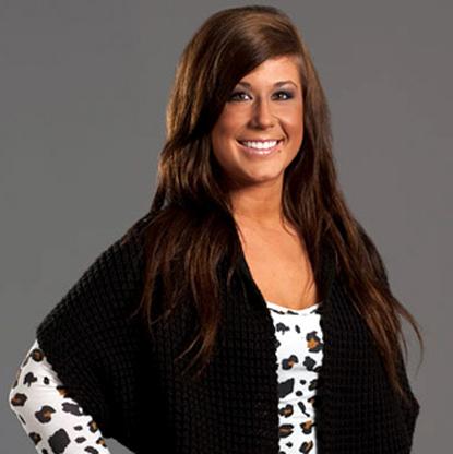 Who Is The Sexiest Teen Mom?